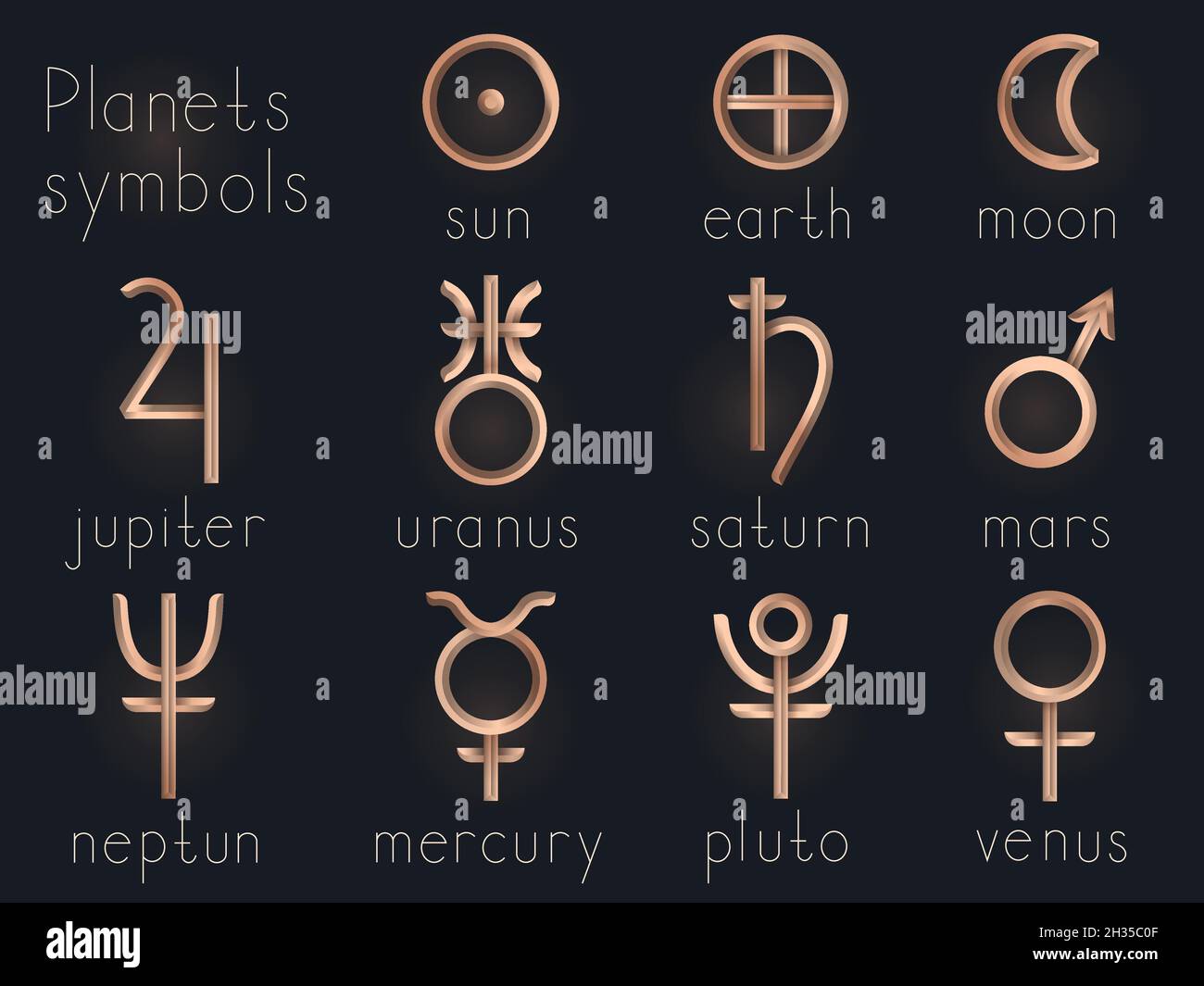 Venus Mars Astrology