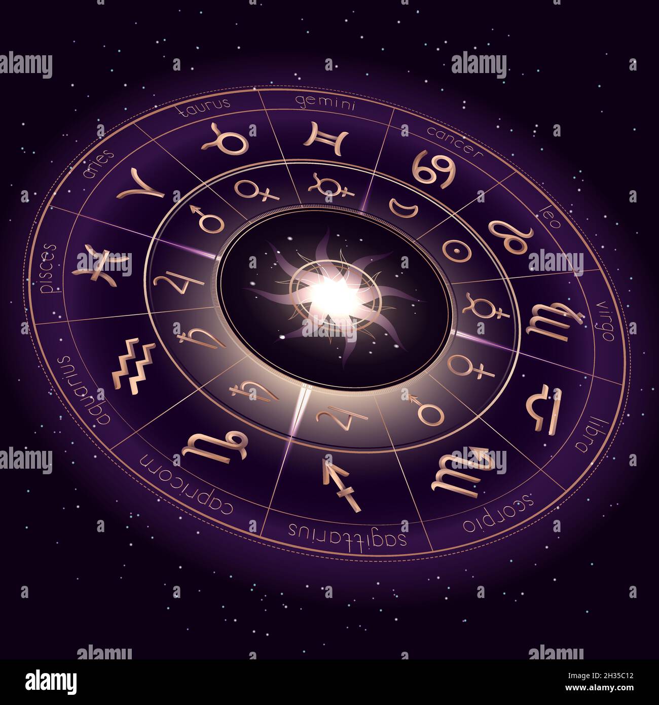 Vector illustration with Horoscope circle, Zodiac symbols and ...