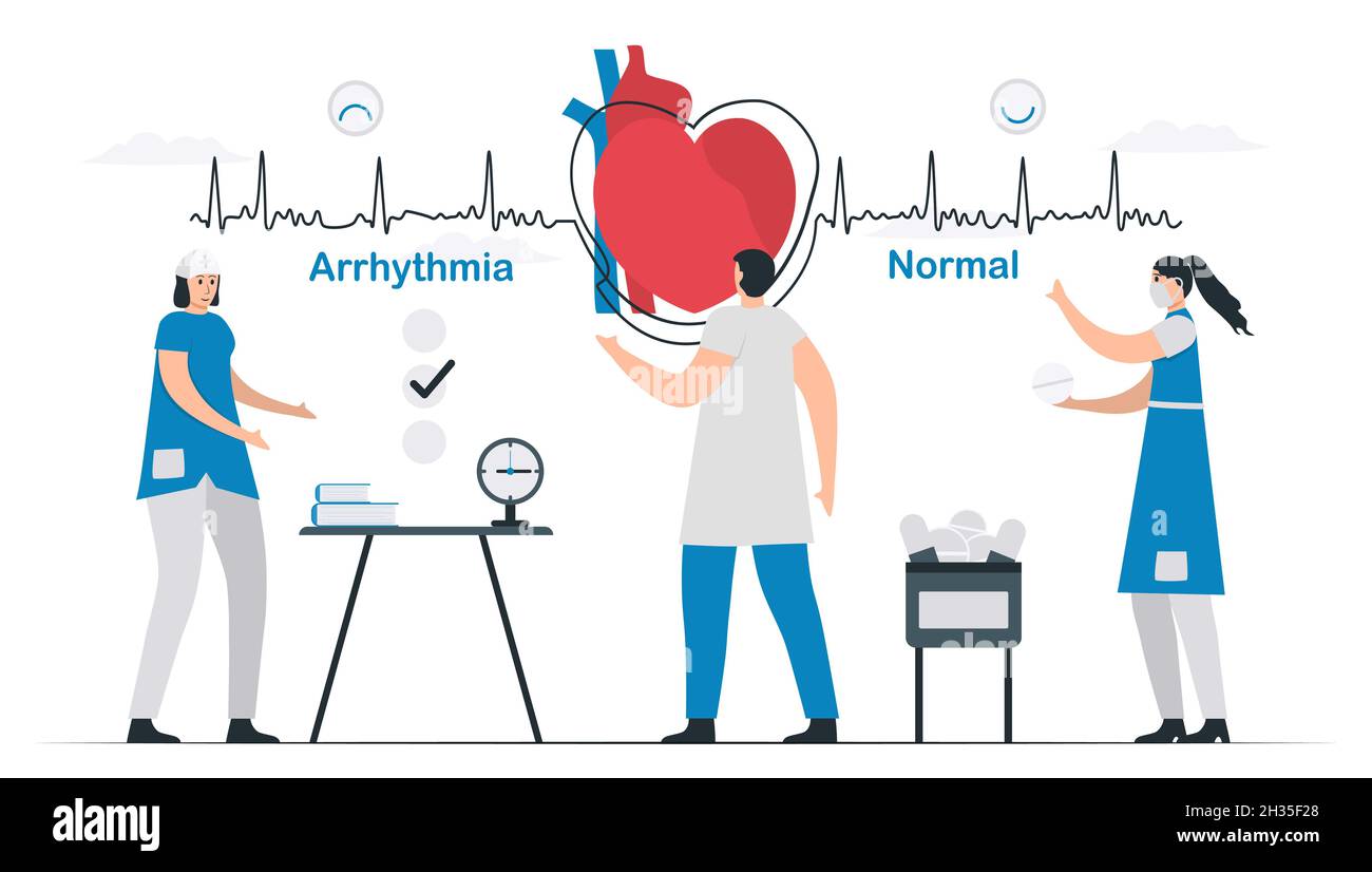 The arrhythmia signal is diagnosed and treated to become a normal ...