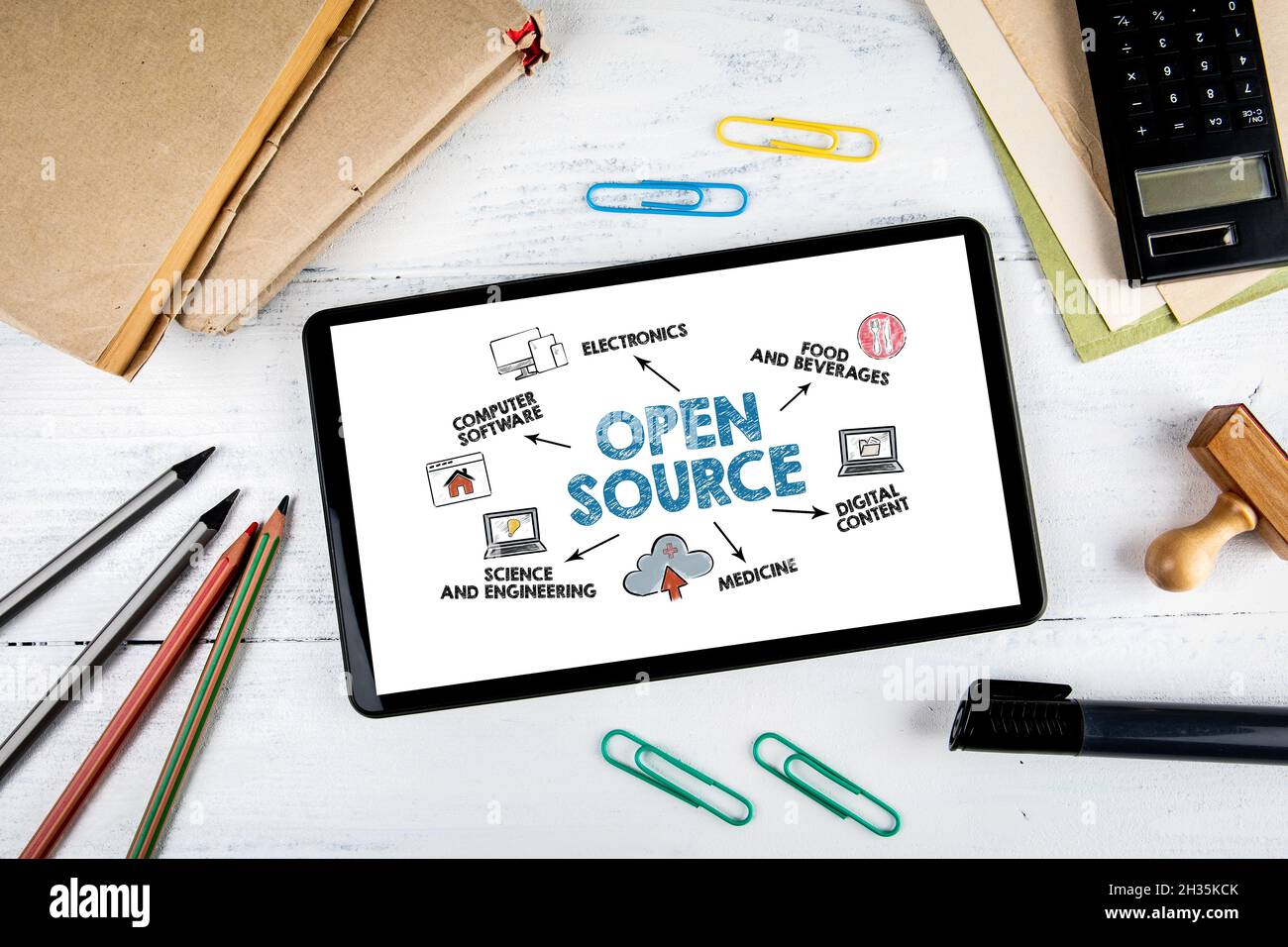 Source code analysis hi-res stock photography and images - Alamy