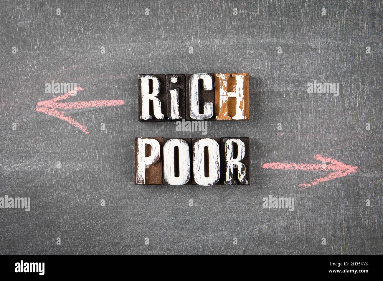 Rich and Poor concept. Text on a dark chalk board Stock Photo - Alamy