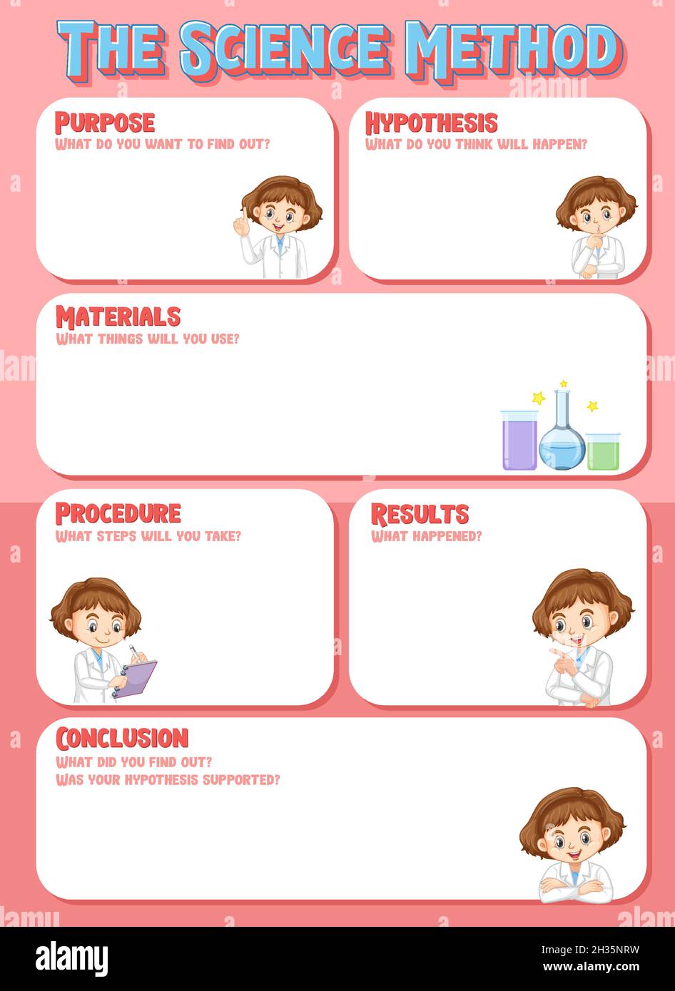 Scientific method worksheet template illustration Stock Vector Image ...