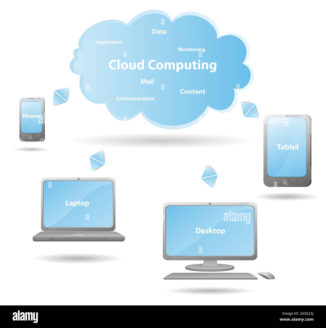 Modern Cloud Computing icon set Stock Photo - Alamy