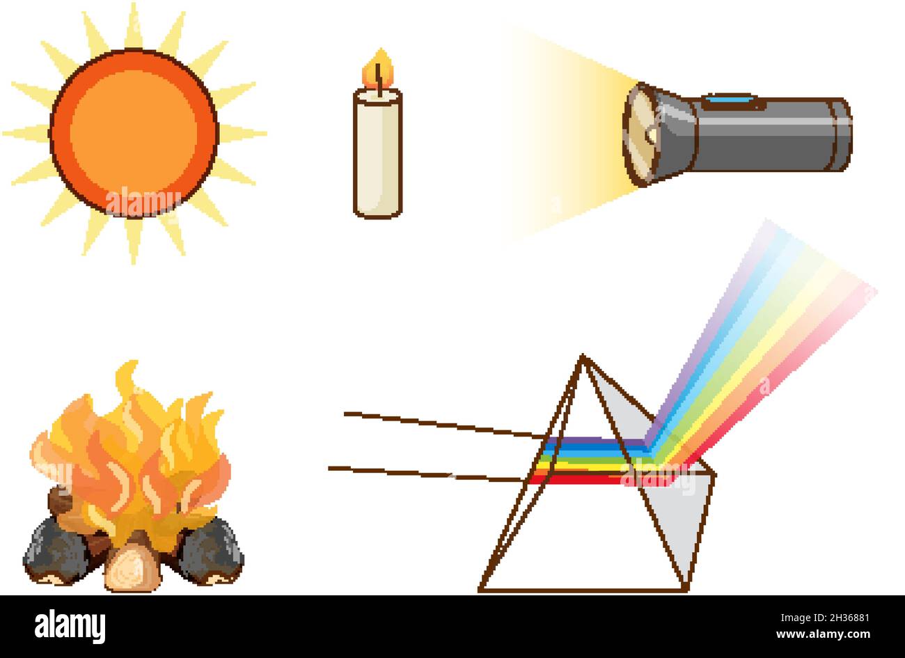 Sources Of Heat And Light