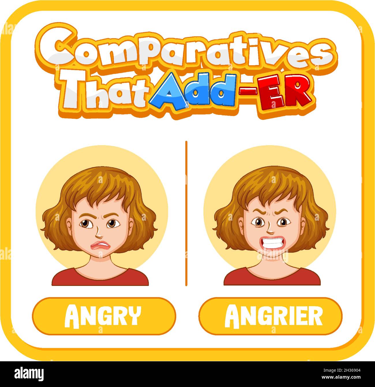Comparative adjectives for word angry illustration Stock Vector Image ...