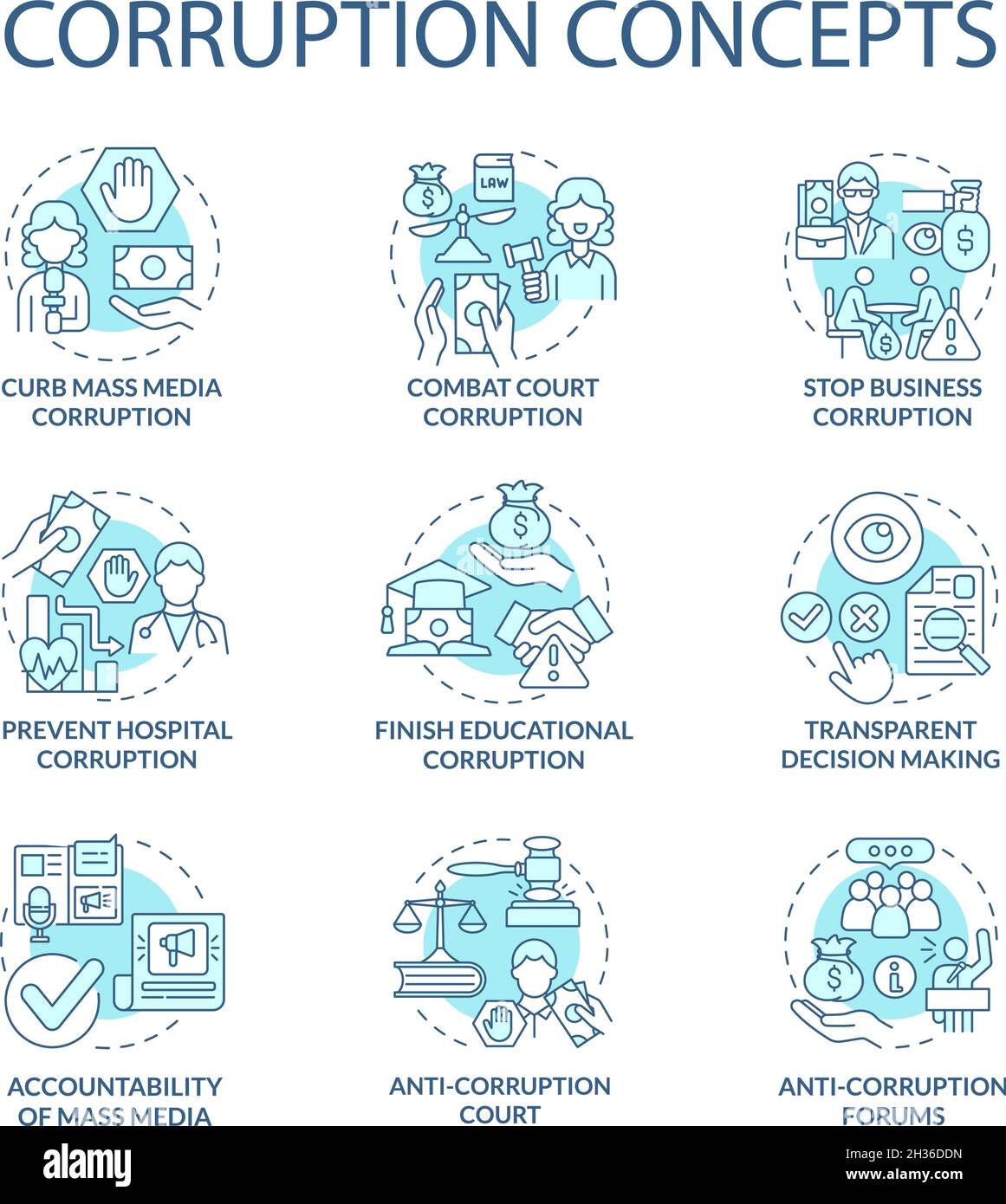 Corruption types concept icons set Stock Vector Image & Art - Alamy