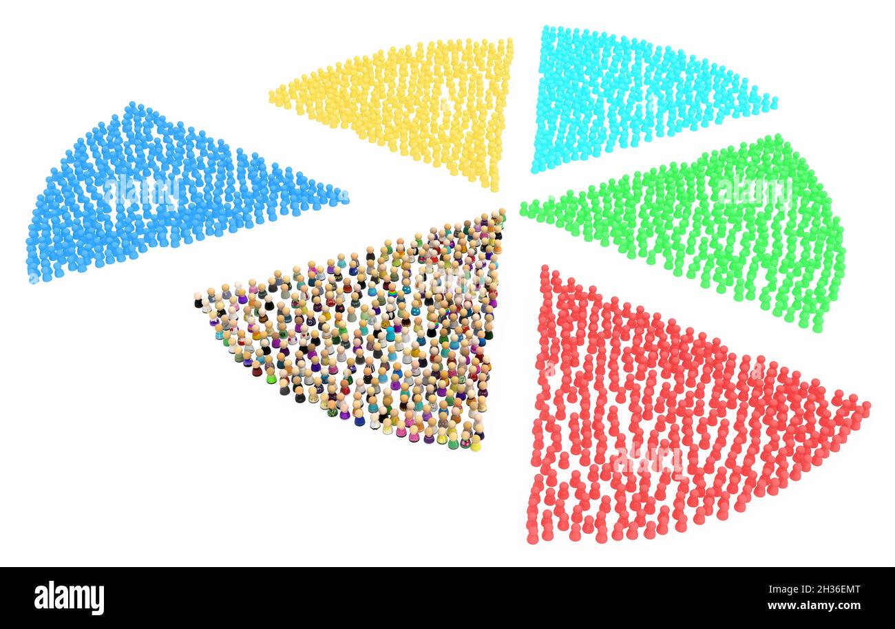 Crowd of small symbolic figures forming pie chart slice shape split, 3d ...