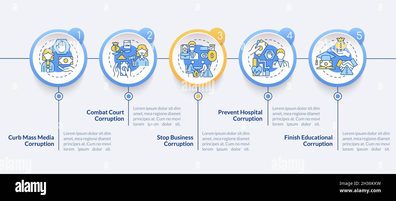 Corruption prevention vector infographic template Stock Vector Image ...