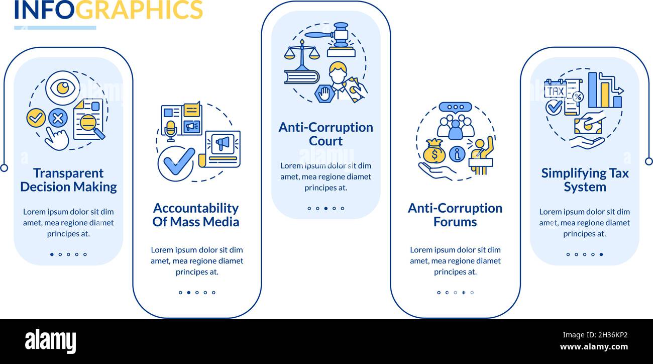 Fighting corruption vector infographic template Stock Vector Image ...