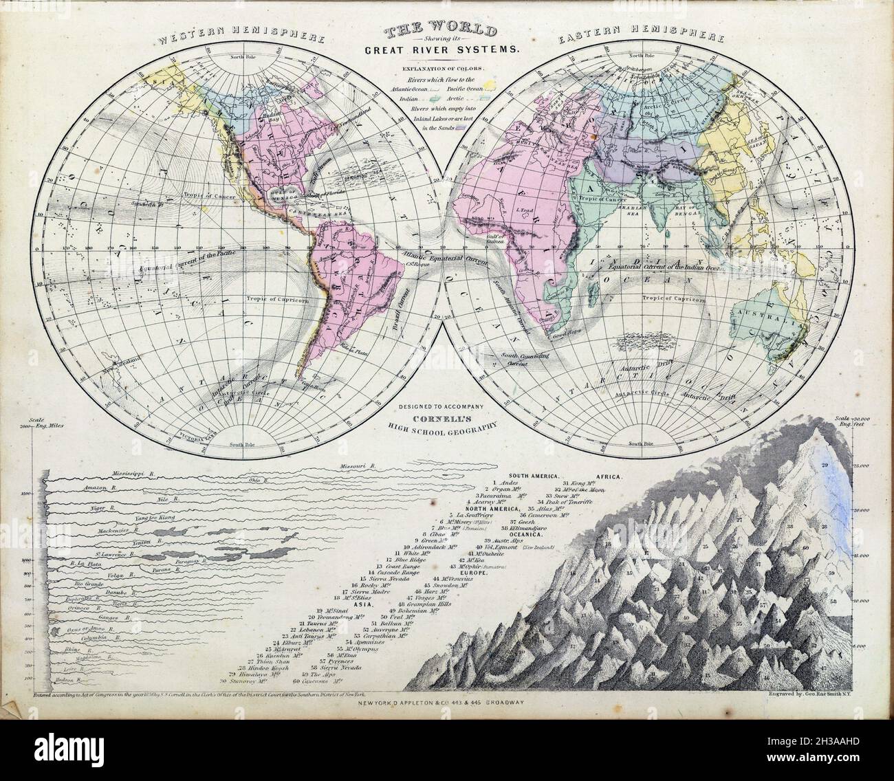 Historic illustrated vintage 18-19th century world map Stock Photo - Alamy
