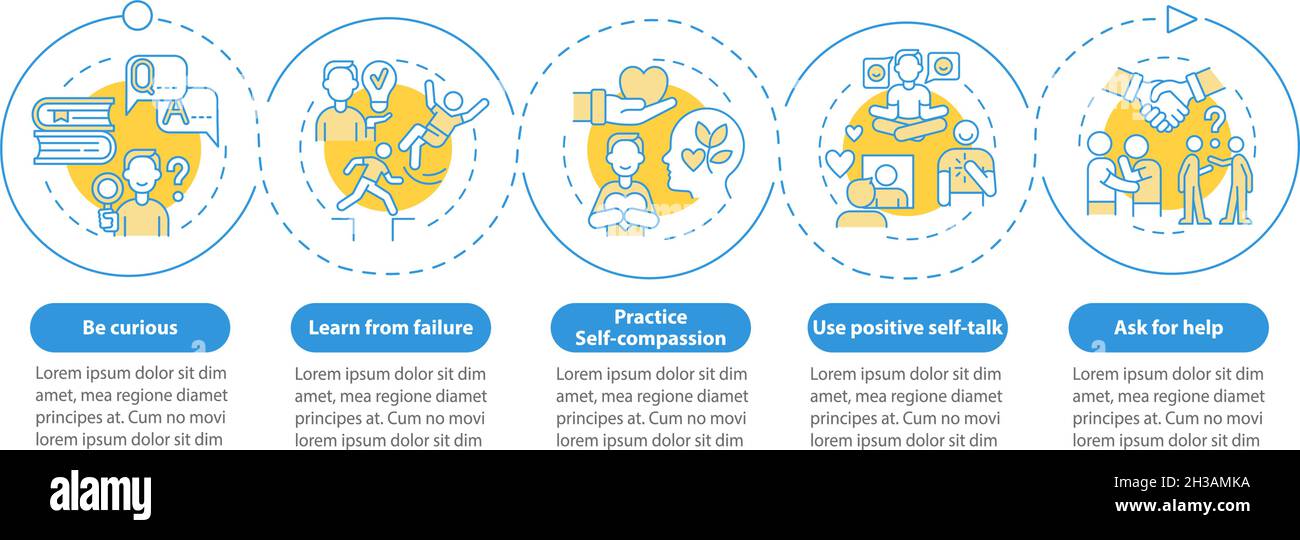 Become happy strategies vector infographic template Stock Vector Image ...