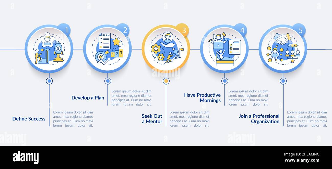 Employee career development vector infographic template Stock Vector ...