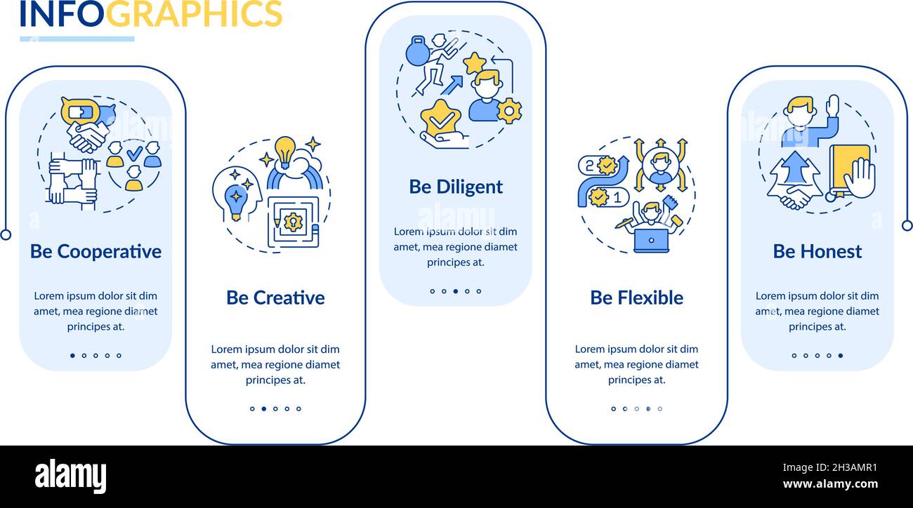 Professional employee traits vector infographic template Stock Vector ...