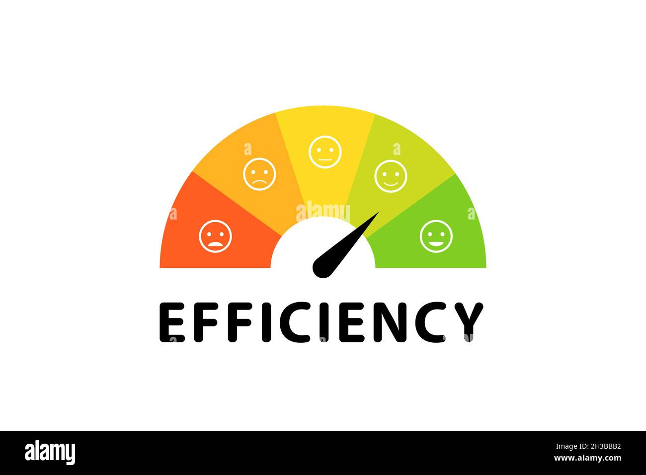 Emotion meter Stock Vector Images - Alamy