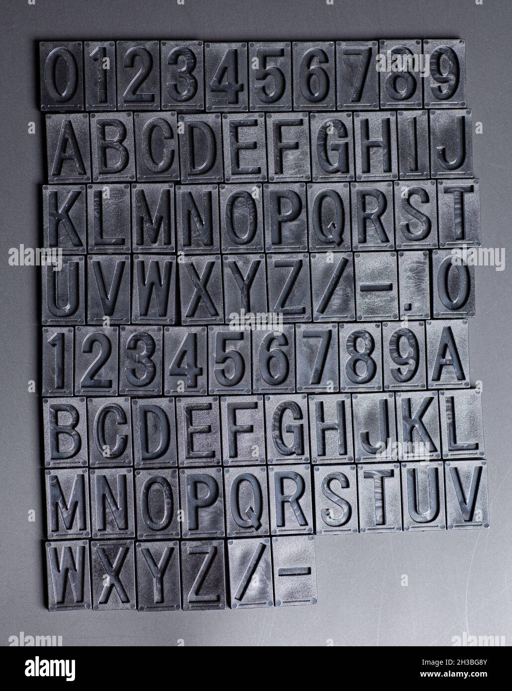 letterpress alphabet and numbers background Stock Photo - Alamy