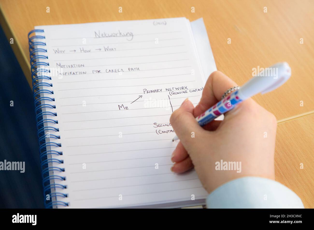 Ideas and taking notes, writing and figuring out how to make positive ...