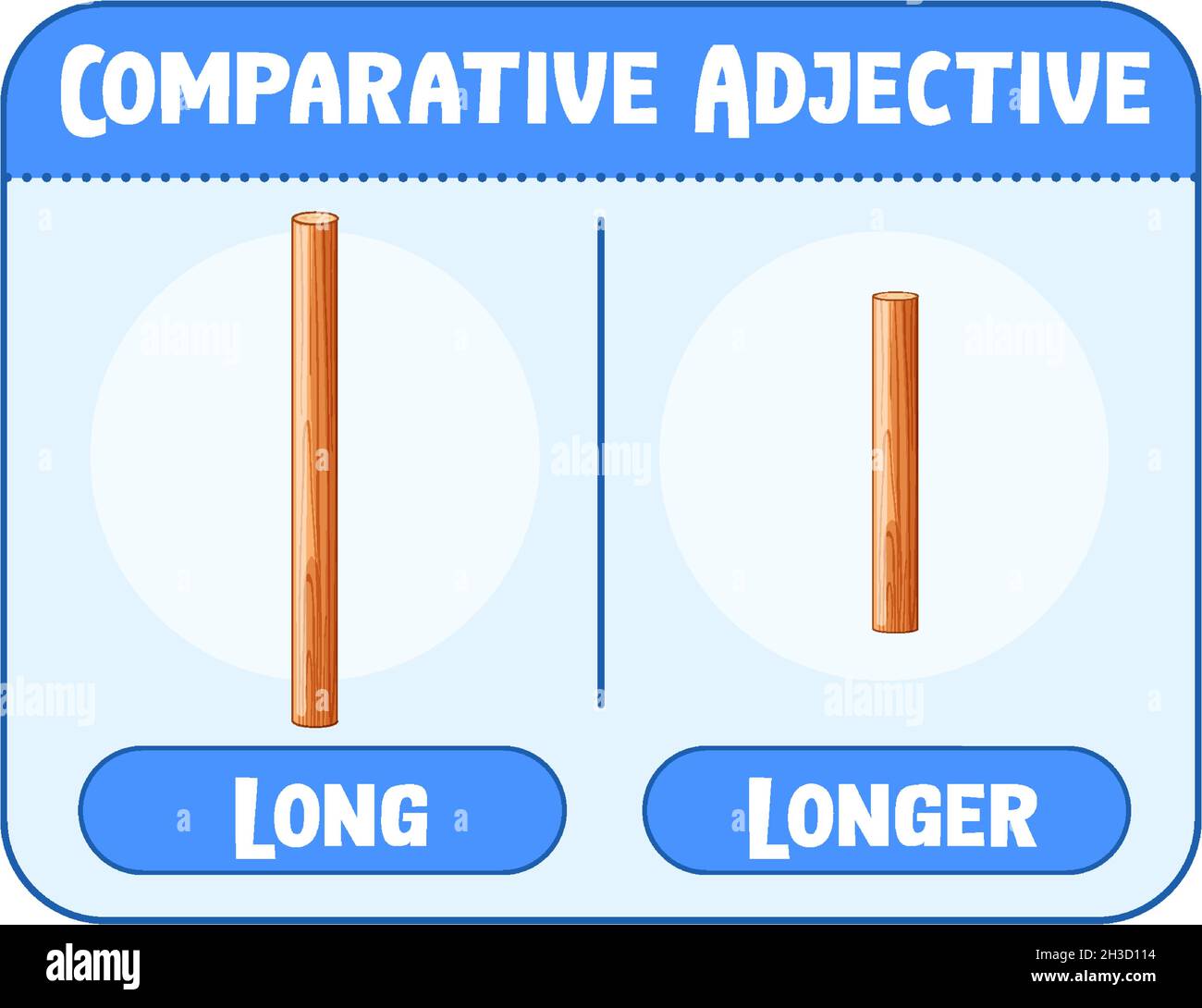 Comparative and Superlative Adjectives for word long illustration Stock ...