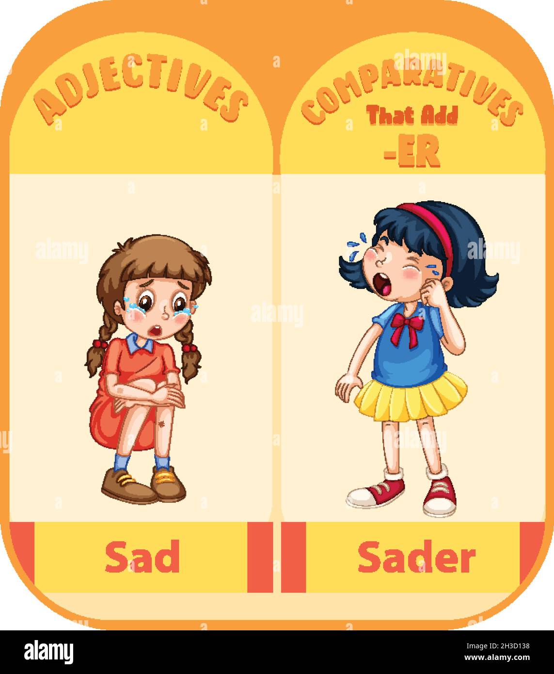 Comparative adjectives for word sad illustration Stock Vector Image ...