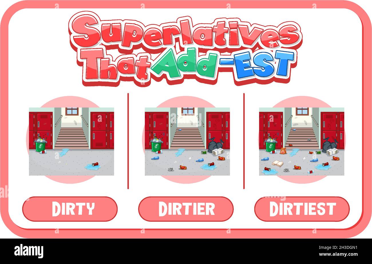 Comparative and Superlative Adjectives for word dirty illustration ...