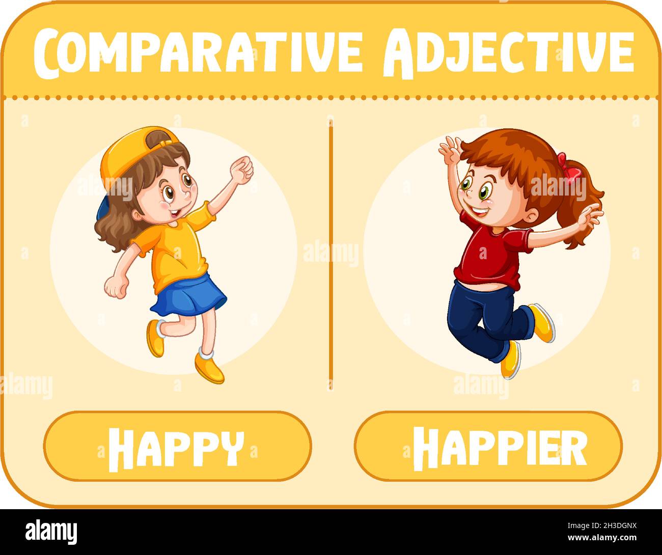 Comparative adjectives for word happy illustration Stock Vector Image ...