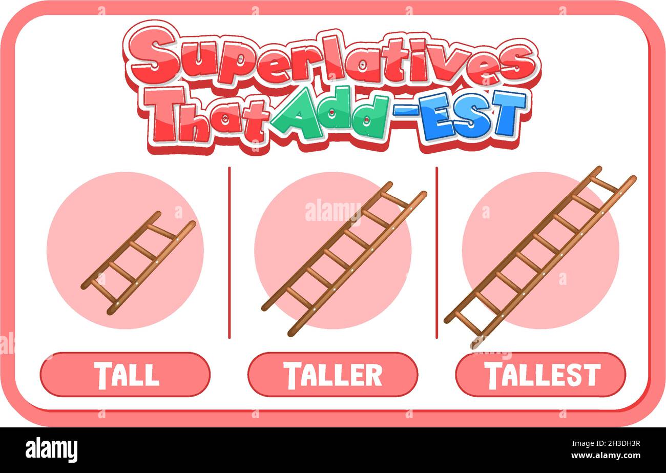 Comparative and Superlative Adjectives for word tall illustration Stock ...