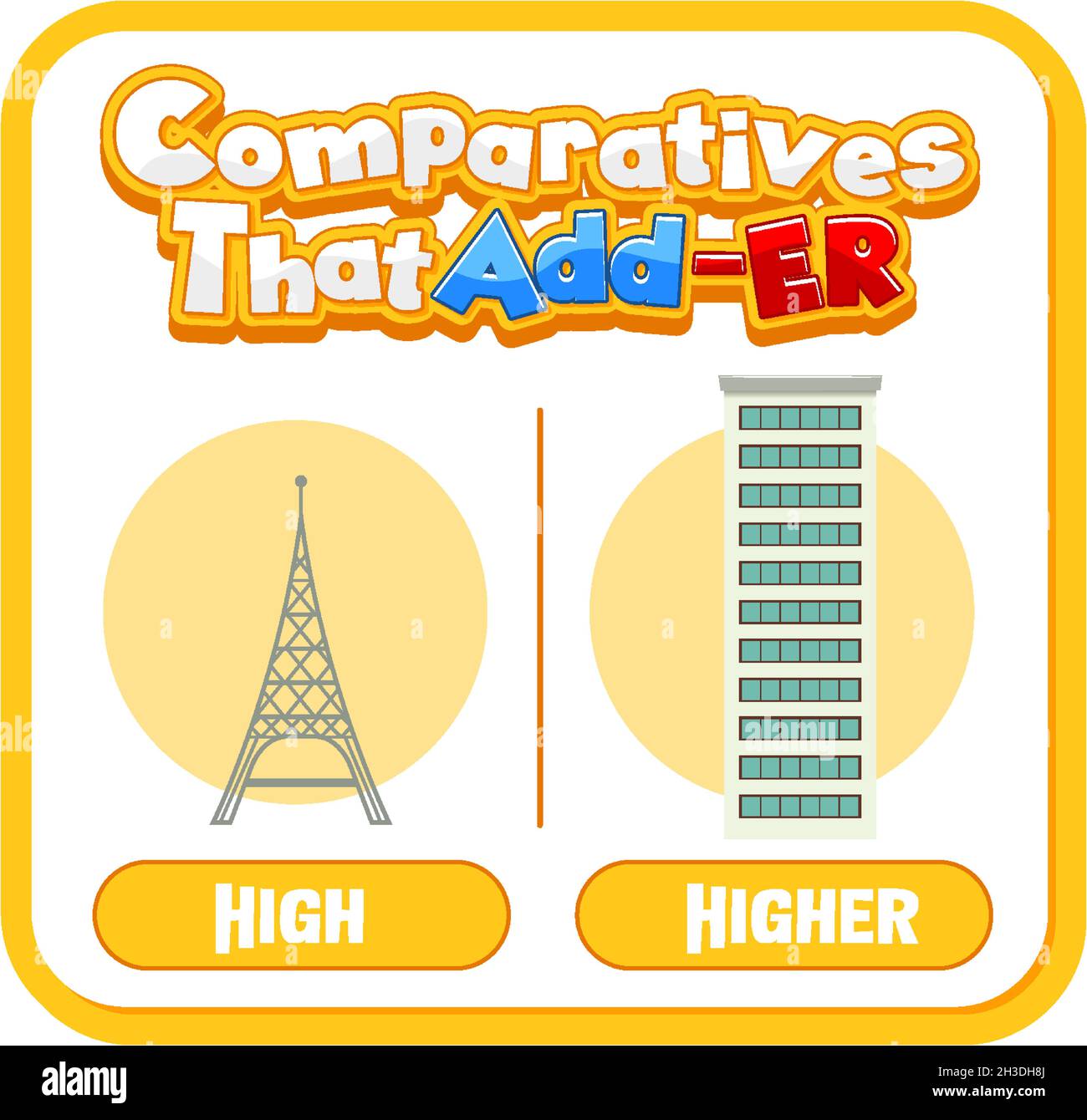 Comparative Adjectives Poster