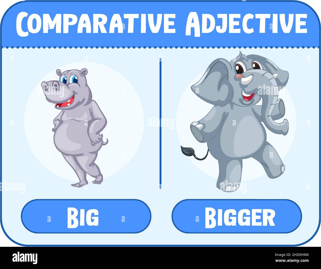 Comparative and Superlative Adjectives for word big illustration Stock ...