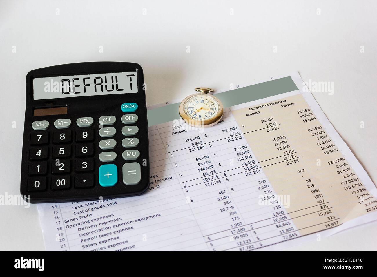 Calculator with DEFAULT on the display, next to the clock and reports ...