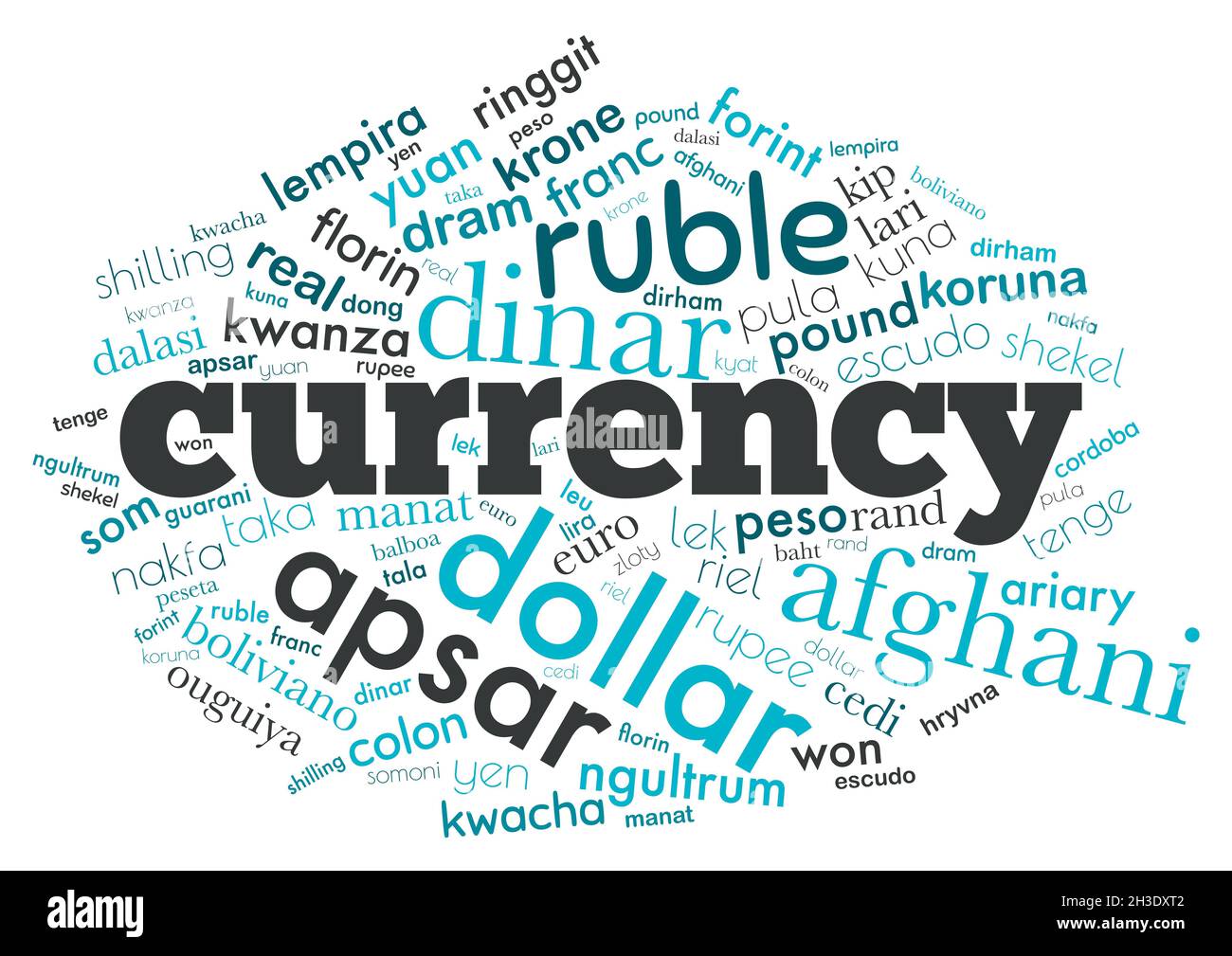 Word cloud made by world currency list Stock Photo - Alamy