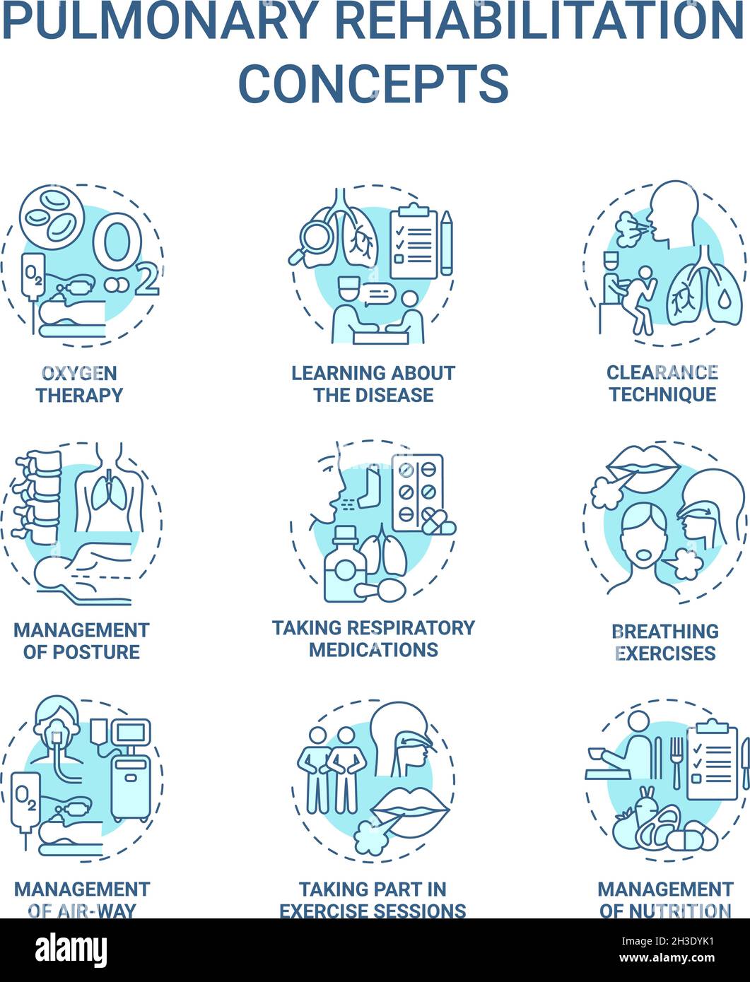 Pulmonary Rehabilitation