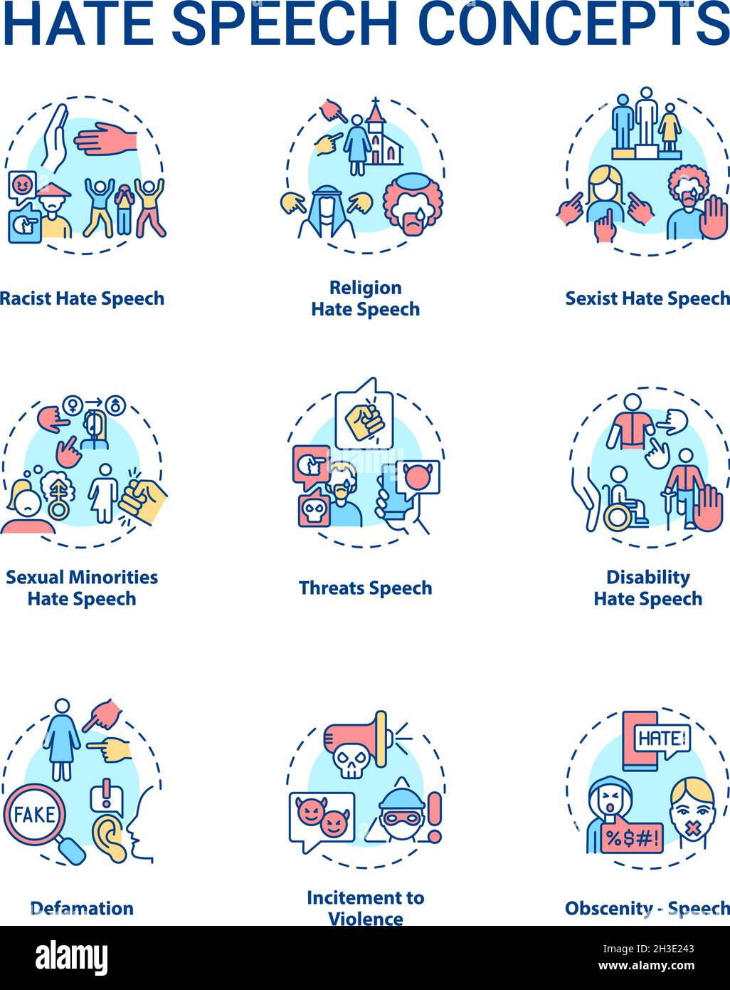 Hate speech concept icons set Stock Vector Image & Art - Alamy