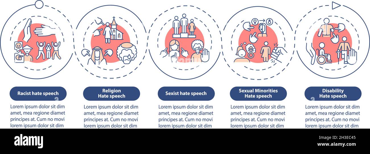 Hate crime against vector infographic template Stock Vector Image & Art ...