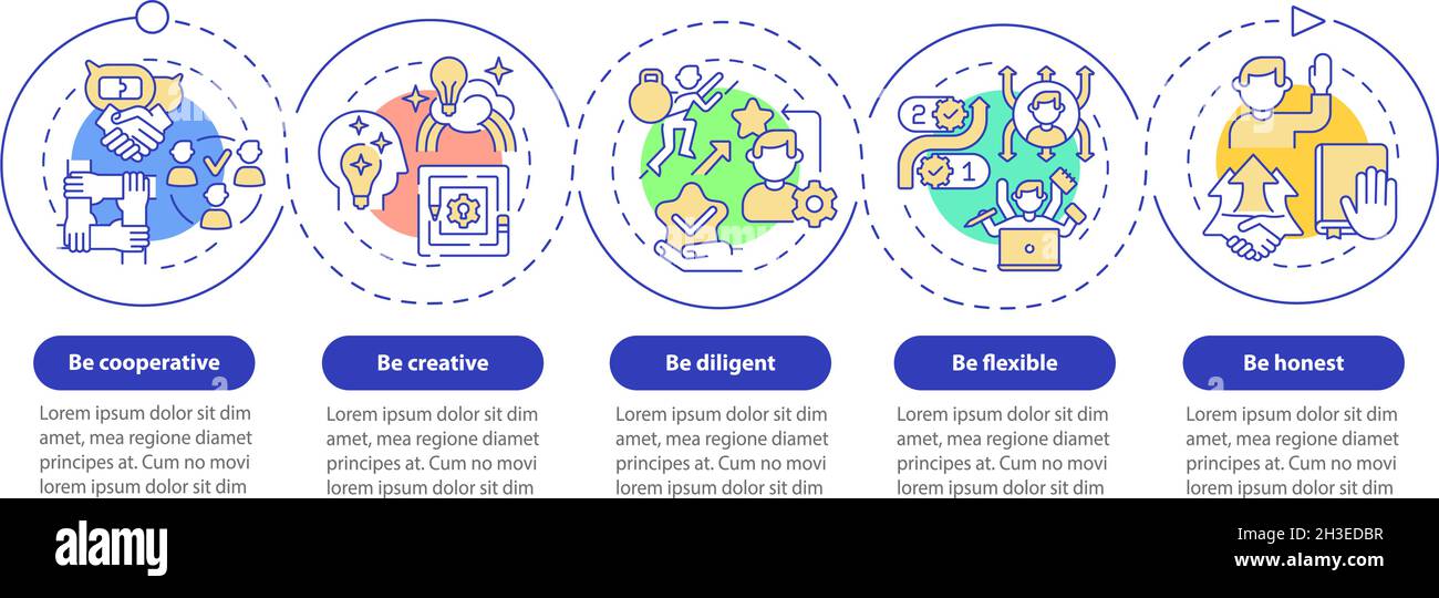 Employee traits vector infographic template Stock Vector Image & Art ...