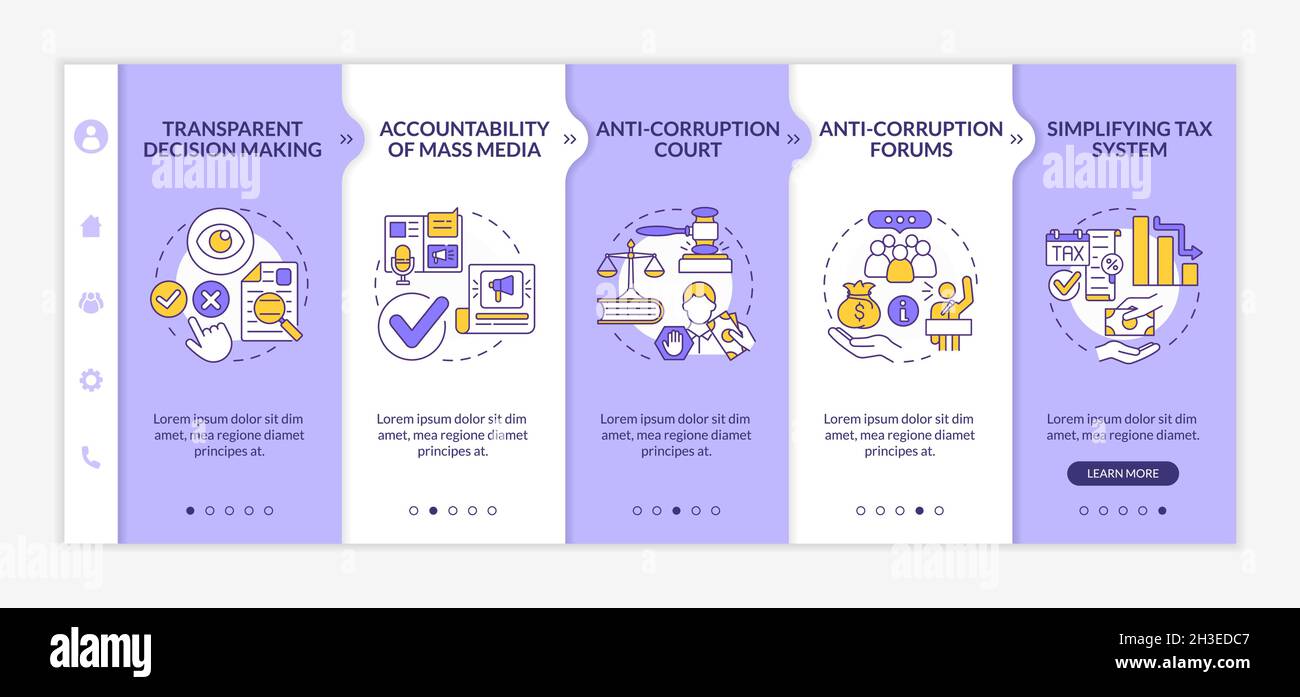 Anti corruption measures onboarding vector template Stock Vector Image ...