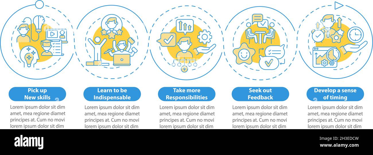 Career advancement steps vector infographic template Stock Vector Image ...