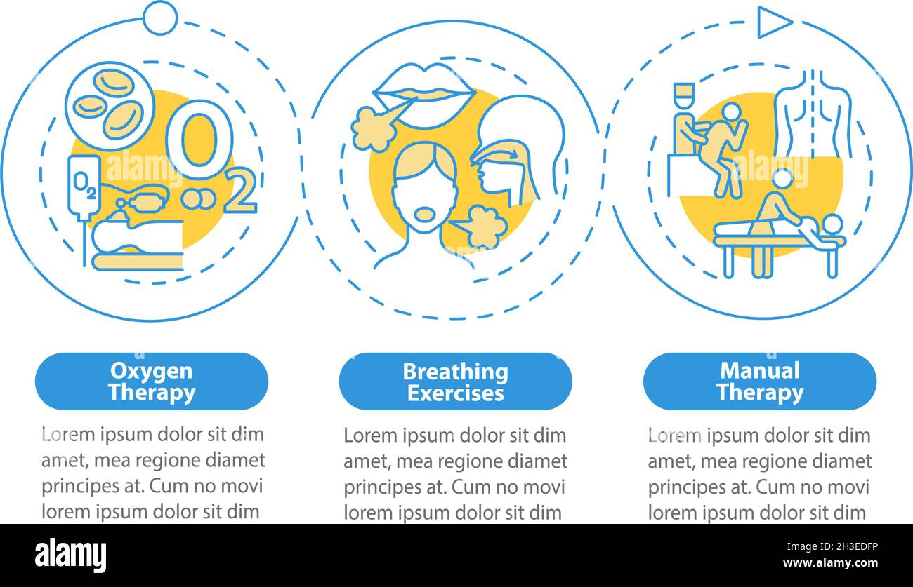 Pulmonary rehabilitation methods vector infographic template Stock ...