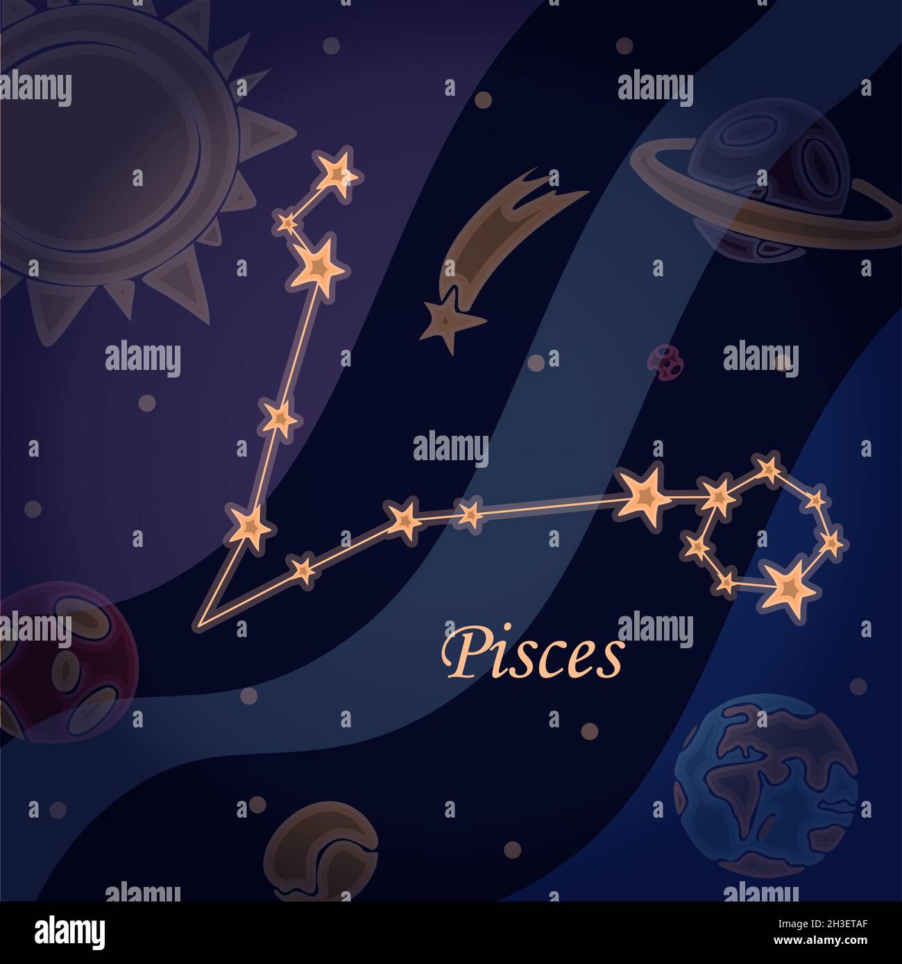 Astronomy Horoscopes