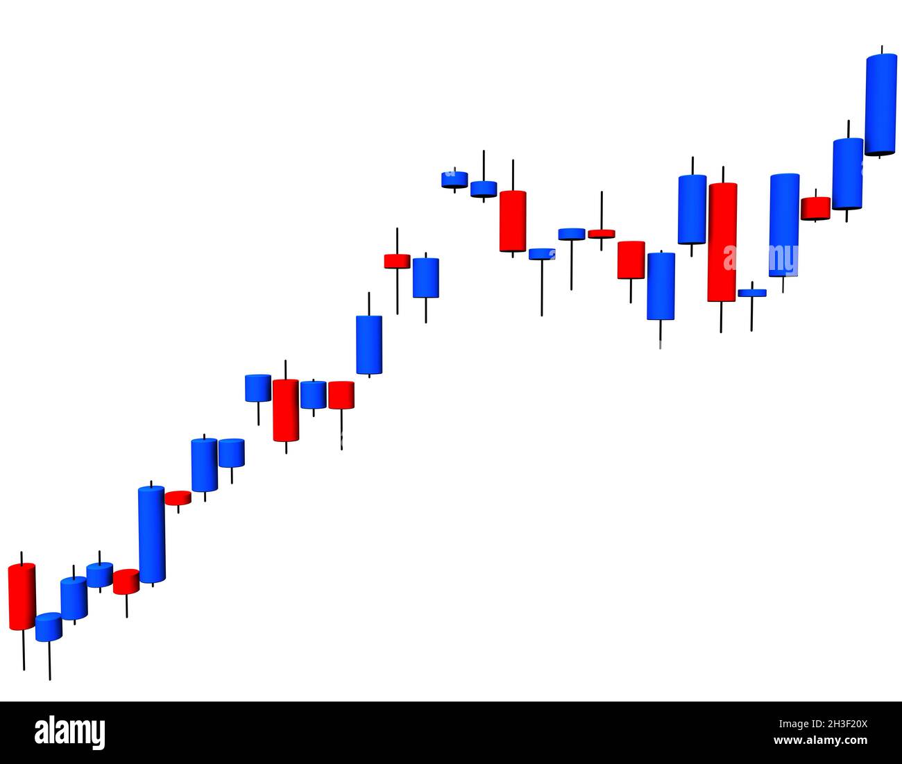 Japanese candlestick chart hi-res stock photography and images - Alamy