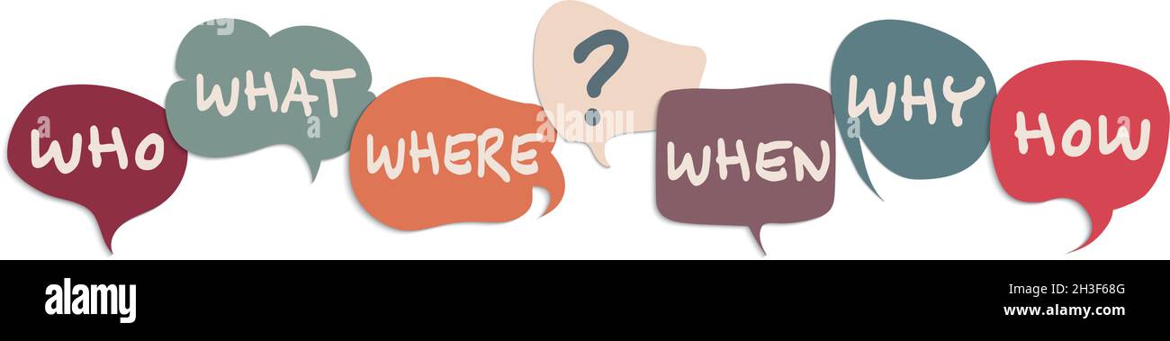 Vector isolated colorful speech bubble with text Who What Where When ...