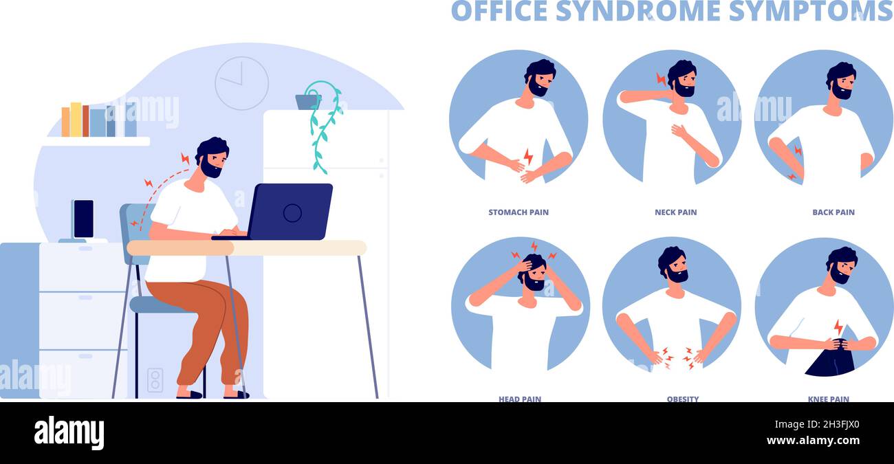 Office syndrome. Work pain infographic, symptoms of incorrect working ...