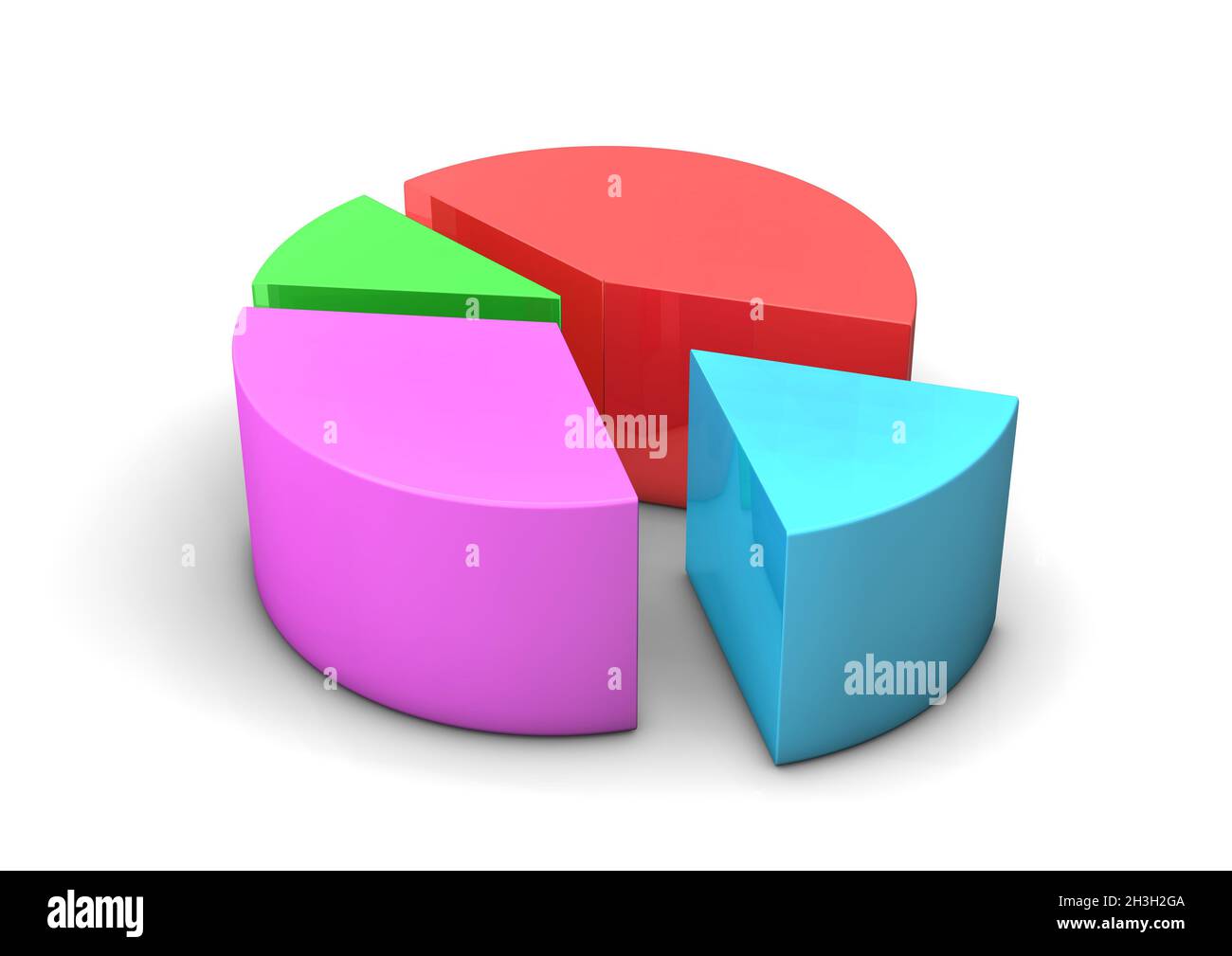 Sector diagram hi-res stock photography and images - Alamy