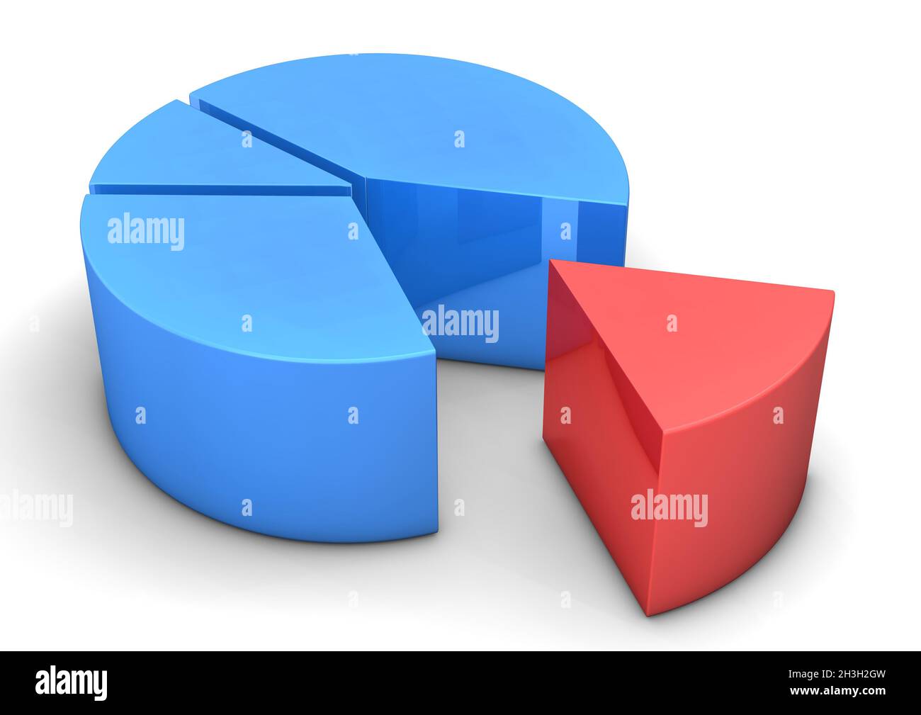 Sector diagram hi-res stock photography and images - Alamy
