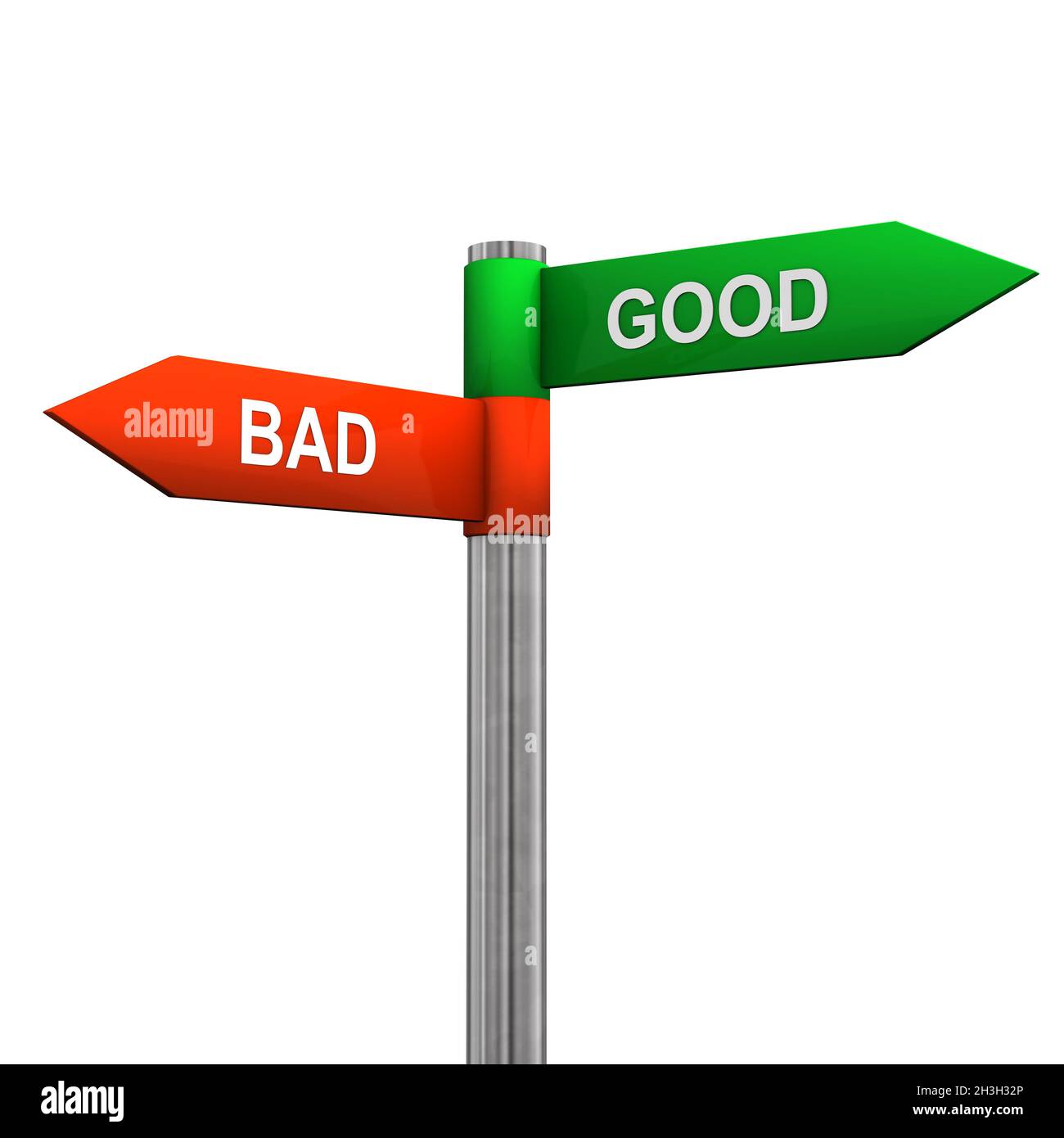 Good Vs Bad Sign