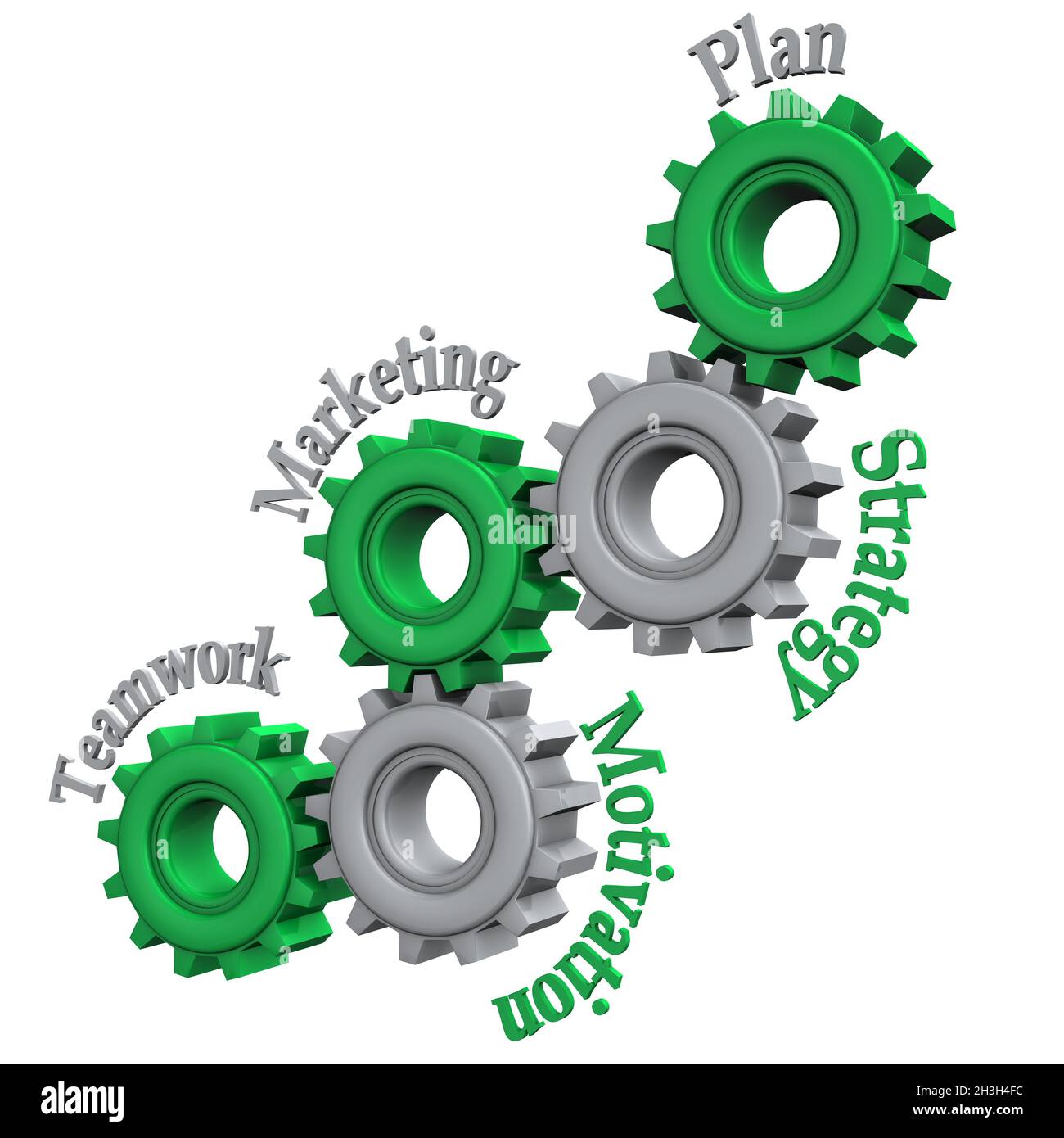 Gears From Teamwork To Plan Stock Photo - Alamy
