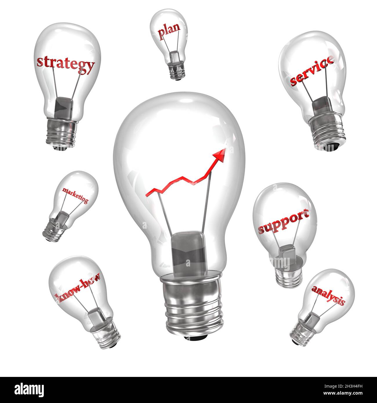 Industrial bulbs hi-res stock photography and images - Alamy