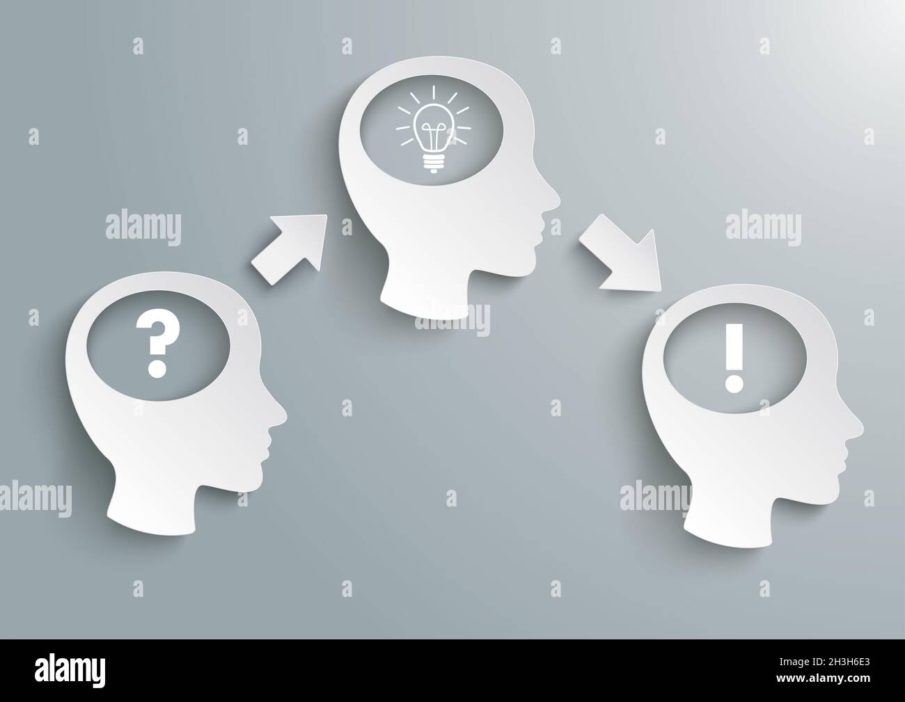 Three Heads Question Solution Bulb PiAd Stock Photo - Alamy