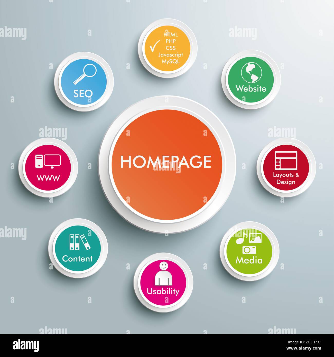 Piad hi-res stock photography and images - Alamy