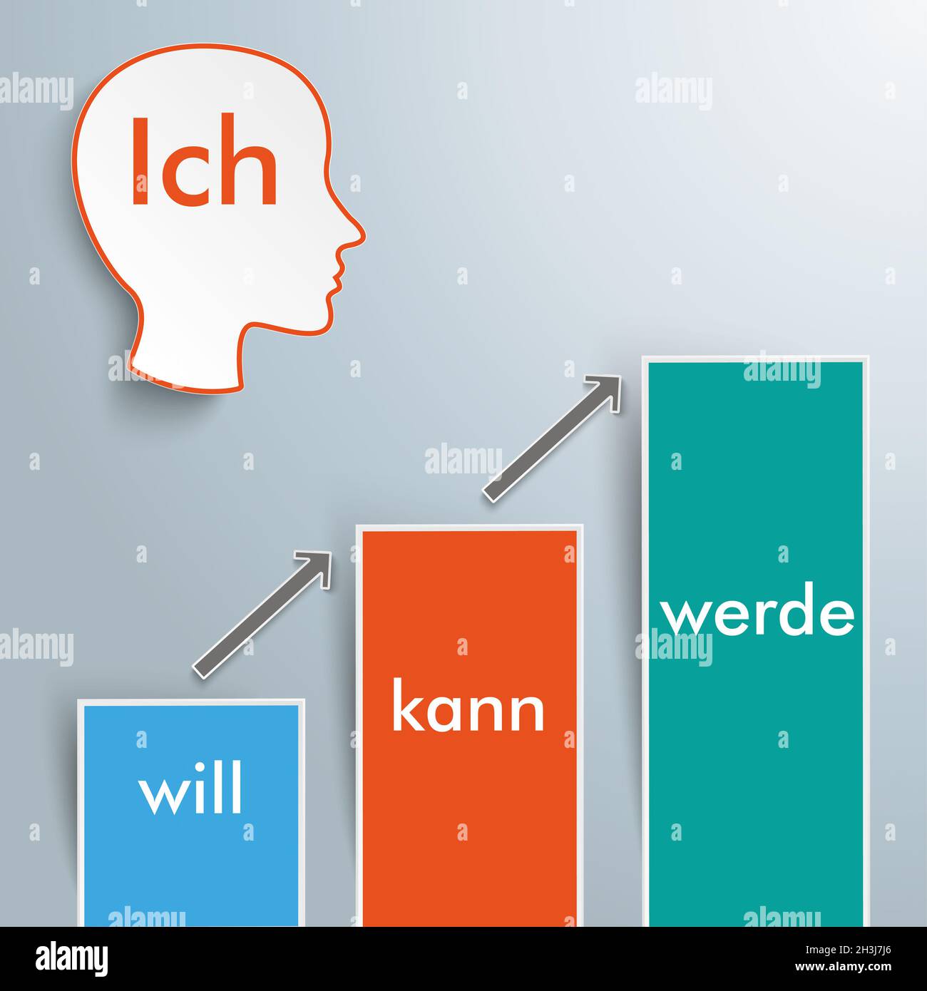 Ich kann hi-res stock photography and images - Alamy