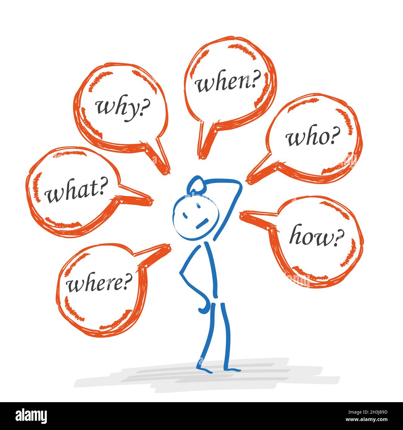 Stickman Speech Bubbles Questions Engl Stock Photo - Alamy