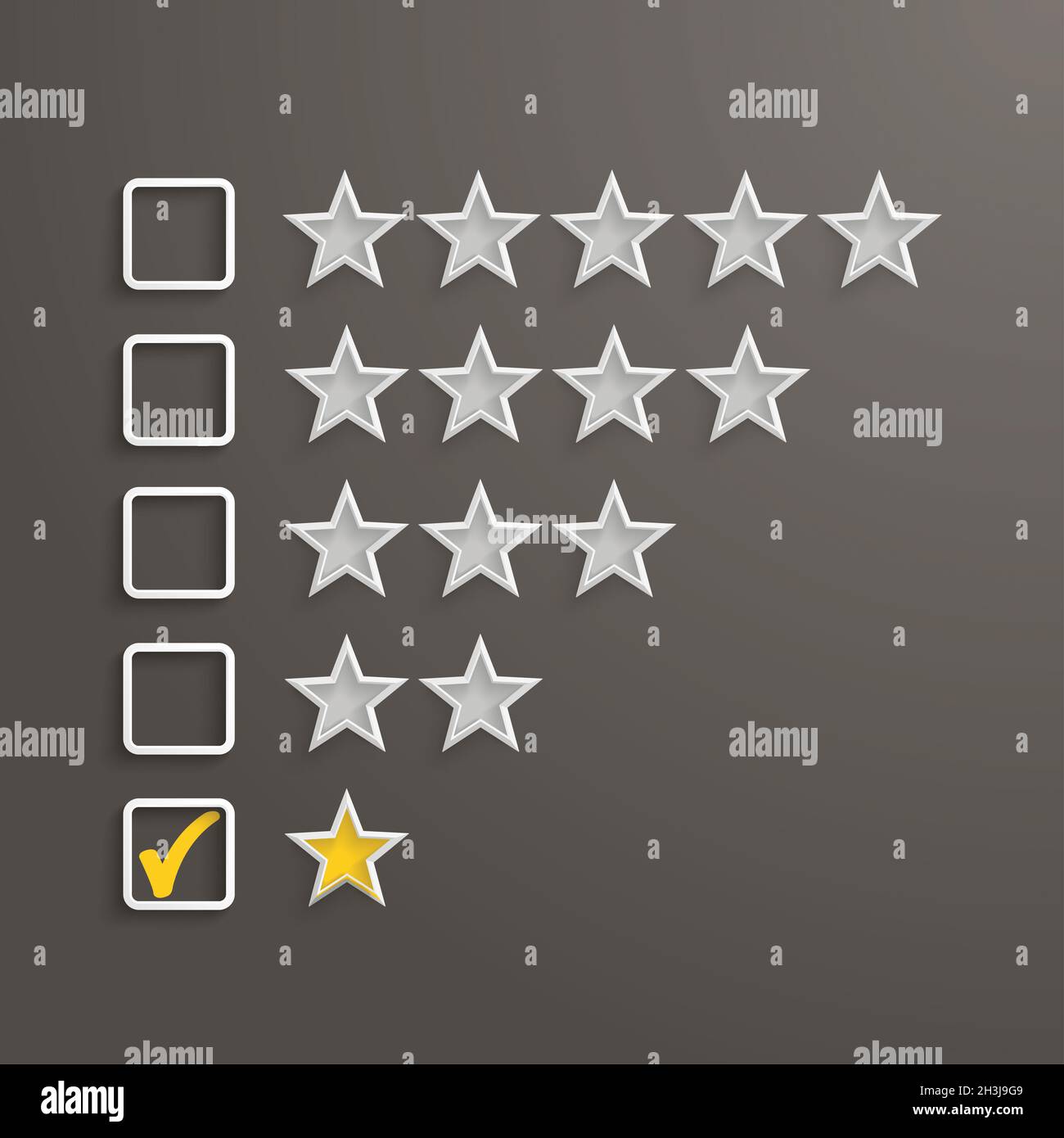 1 Star Ratings